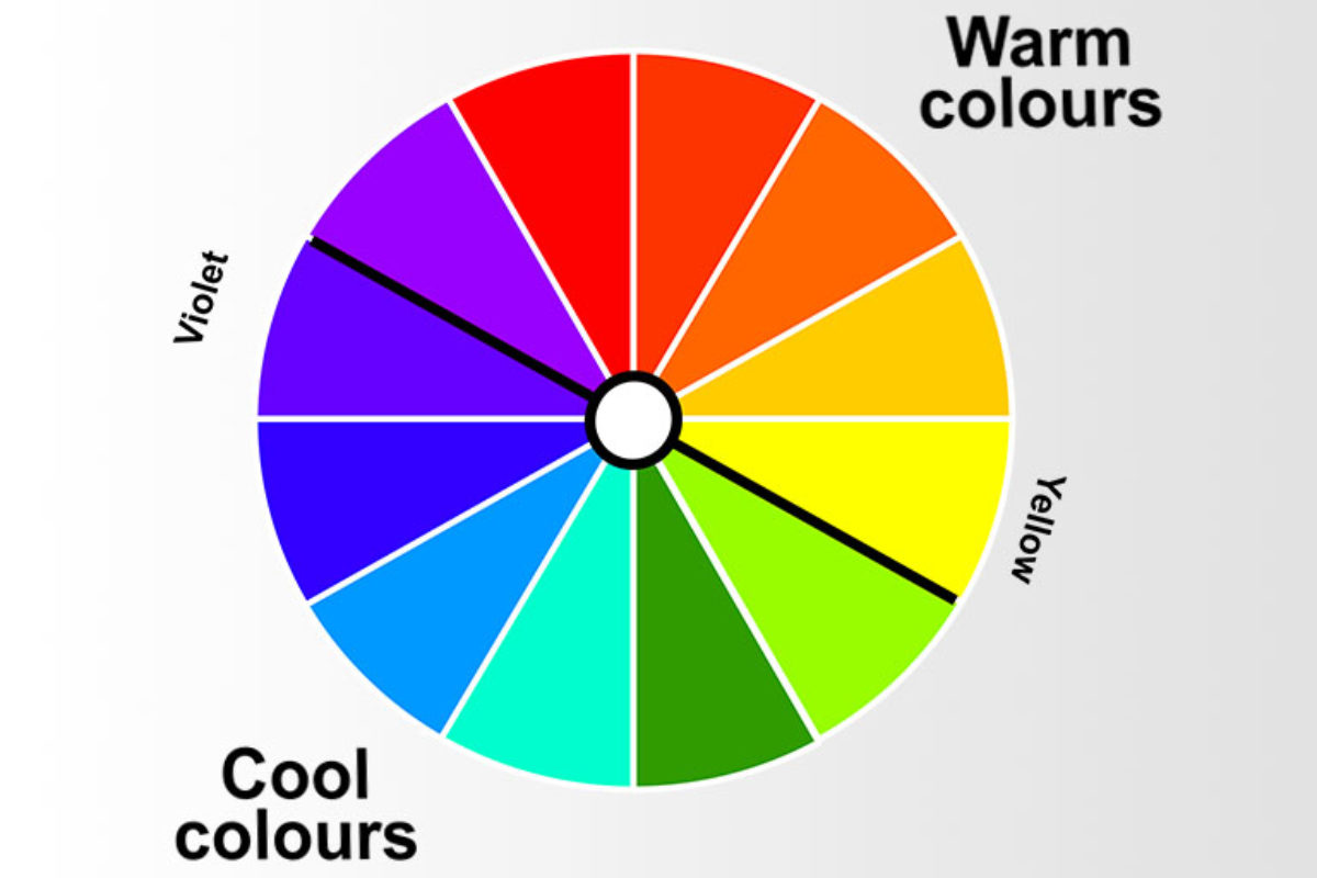Understanding the colour wheel | Behind The Scenes