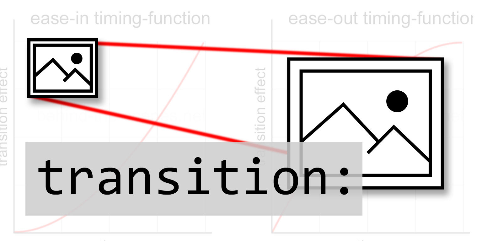 CSS Transitions And How To Use Them Behind The Scenes